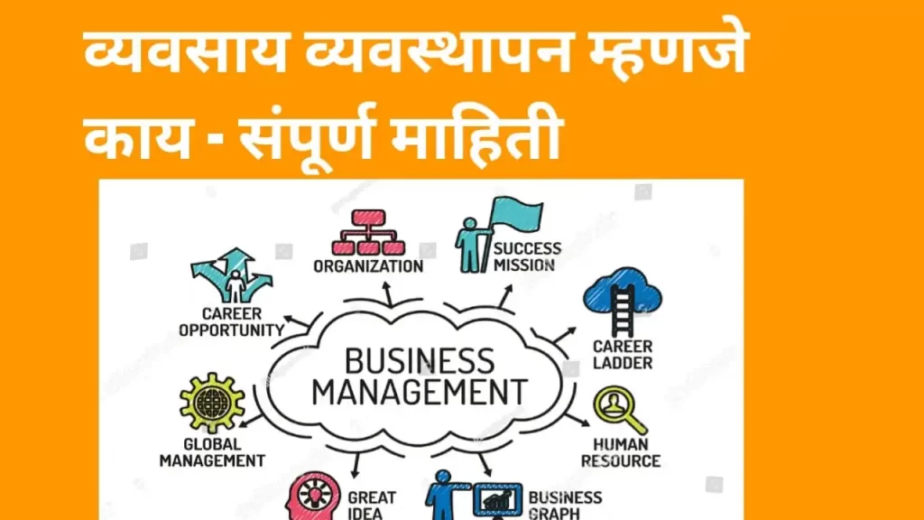 व्यवसाय व्यवस्थापन म्हणजे काय ? व्यवसाय व्यवस्थापनाचे प्रकार - Business ...